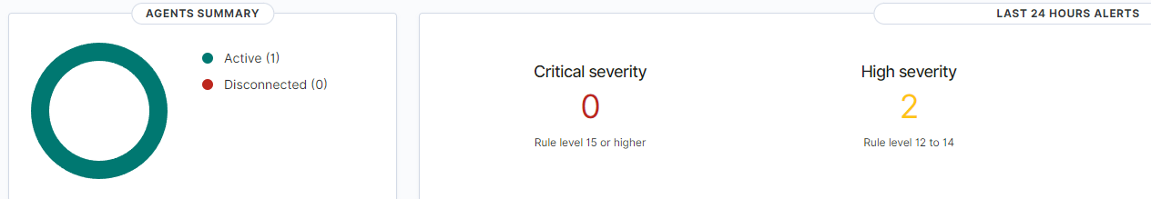Hybrid Cloud SOC Automation Project – LAB 1: Mimikatz detection ...