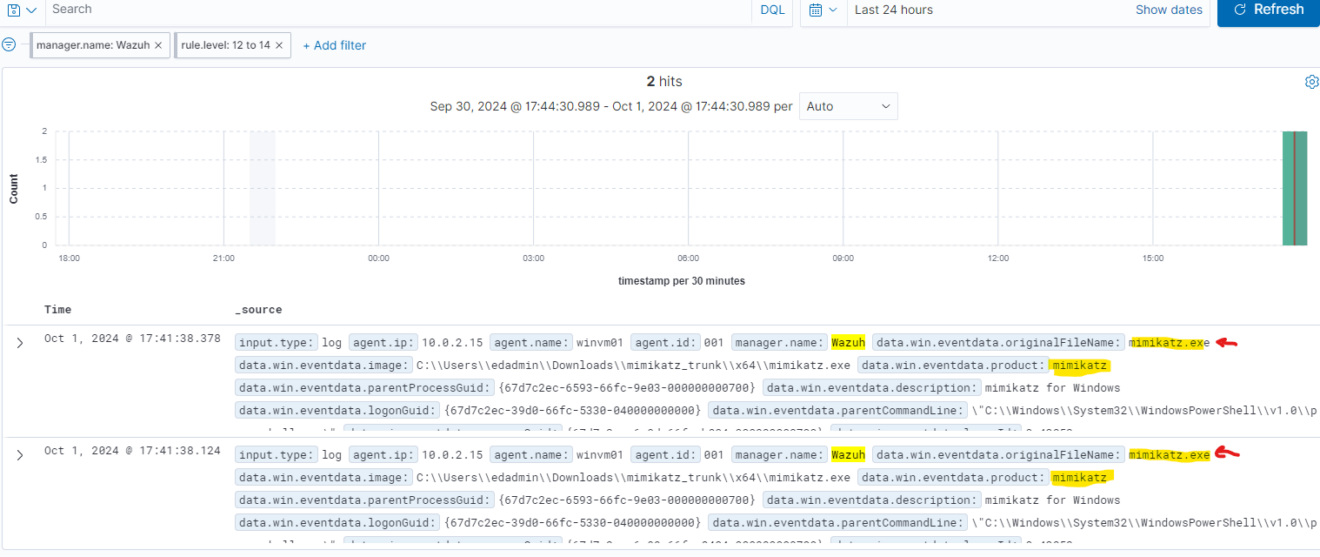 Hybrid Cloud SOC Automation Project – LAB 1: Mimikatz detection ...