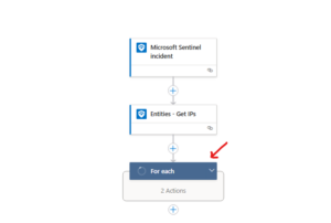Automate Sentinel to enrich and record IP reputation using VirusTotal – Eddie Amaya